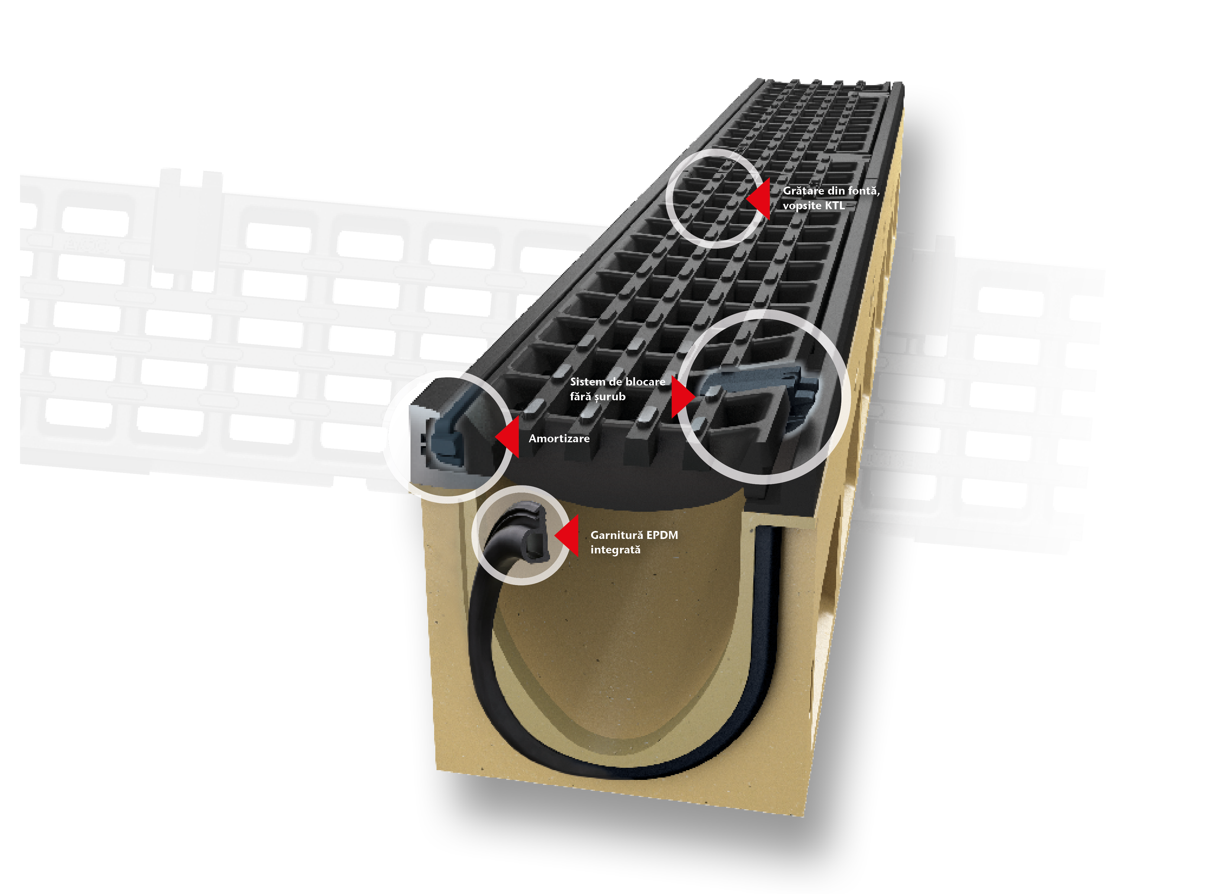 ACO PowerDrain Seal in - rigole din beton cu polimeri pentru trafic greu